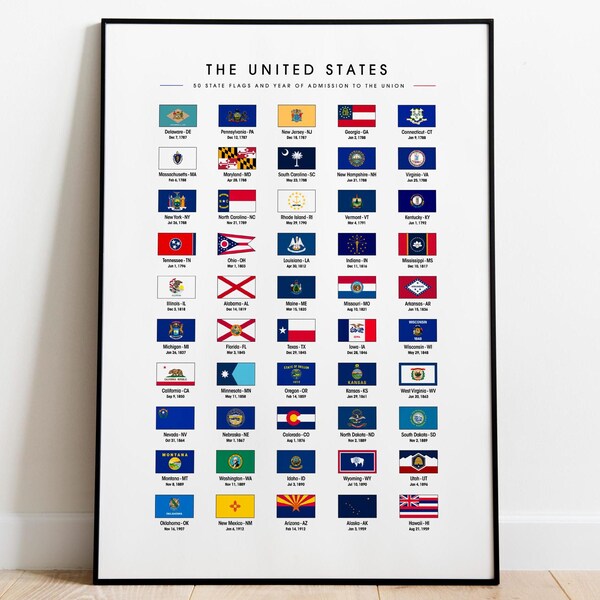 State Flags - Etsy