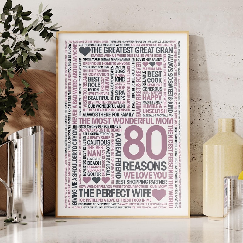 Reasons Love Nanny - Etsy