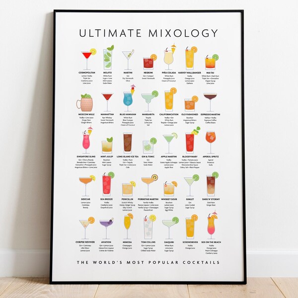 Shots & Shooters Cocktail Poster by Pop Cocktails - Etsy Canada
