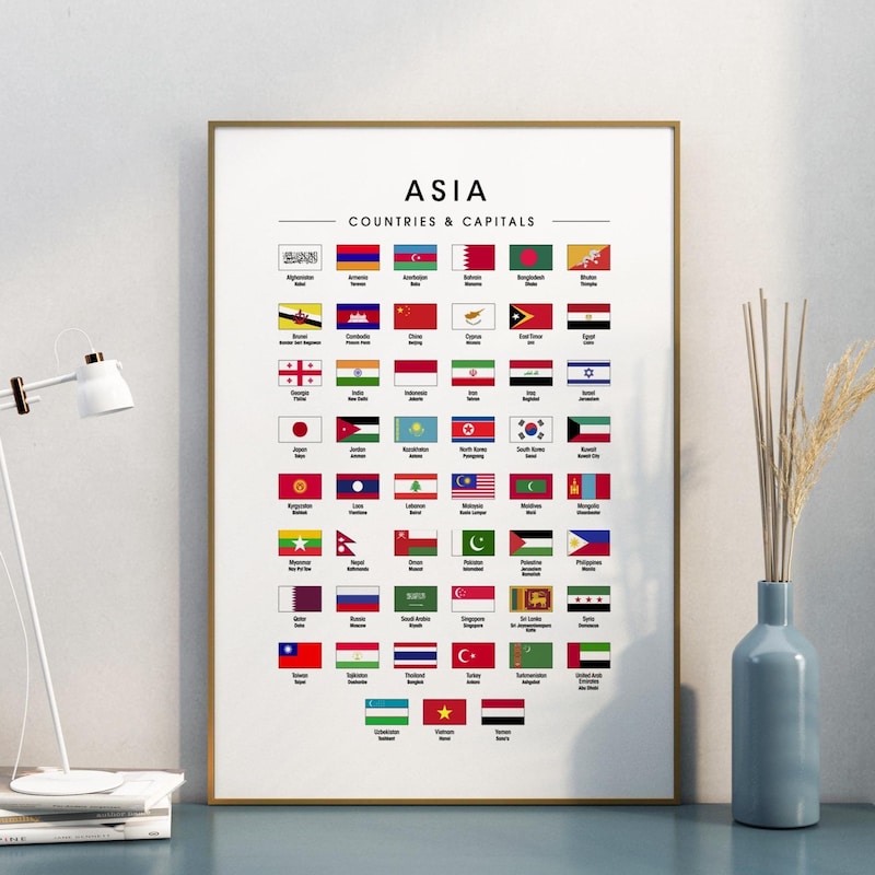Flag of Asia Poster - Etsy UK