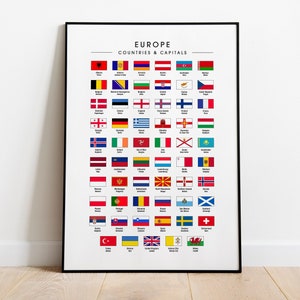 Flags of Europe, European Countries & Capitals Giclée Print, Framed ...