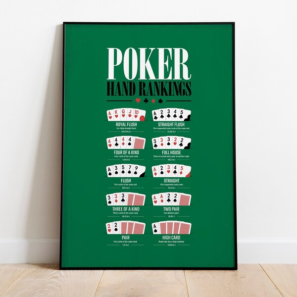 Poker Room Decor - Etsy