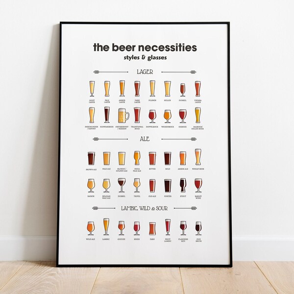Beer - Etsy