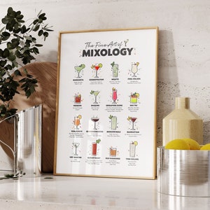 The Fine Art of Mixology, Cocktail Recipes Wall Art Giclée Print ...