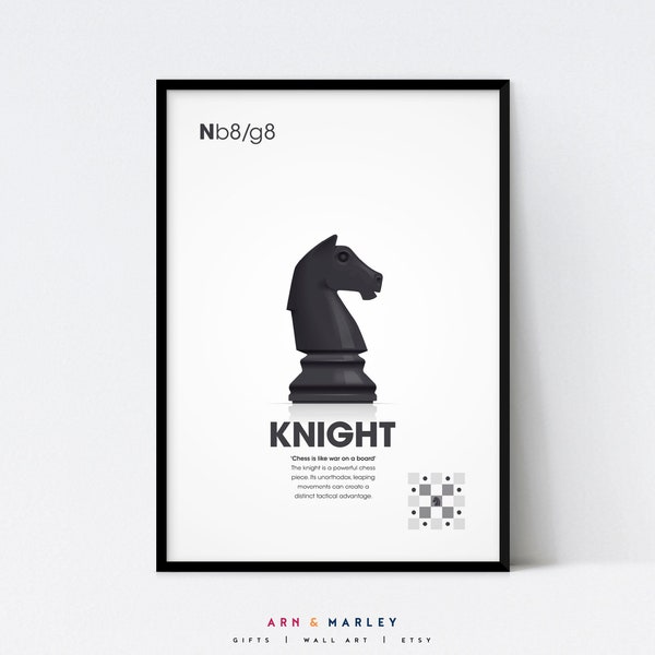 Chess Print - Etsy