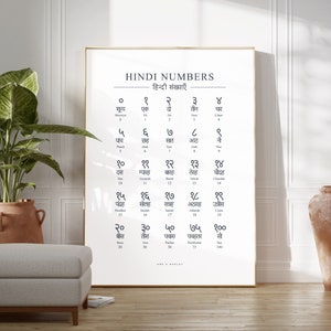 Hindi Numerals Wall Art, Hindu Numbers Educational Gift - Giclée Print ...