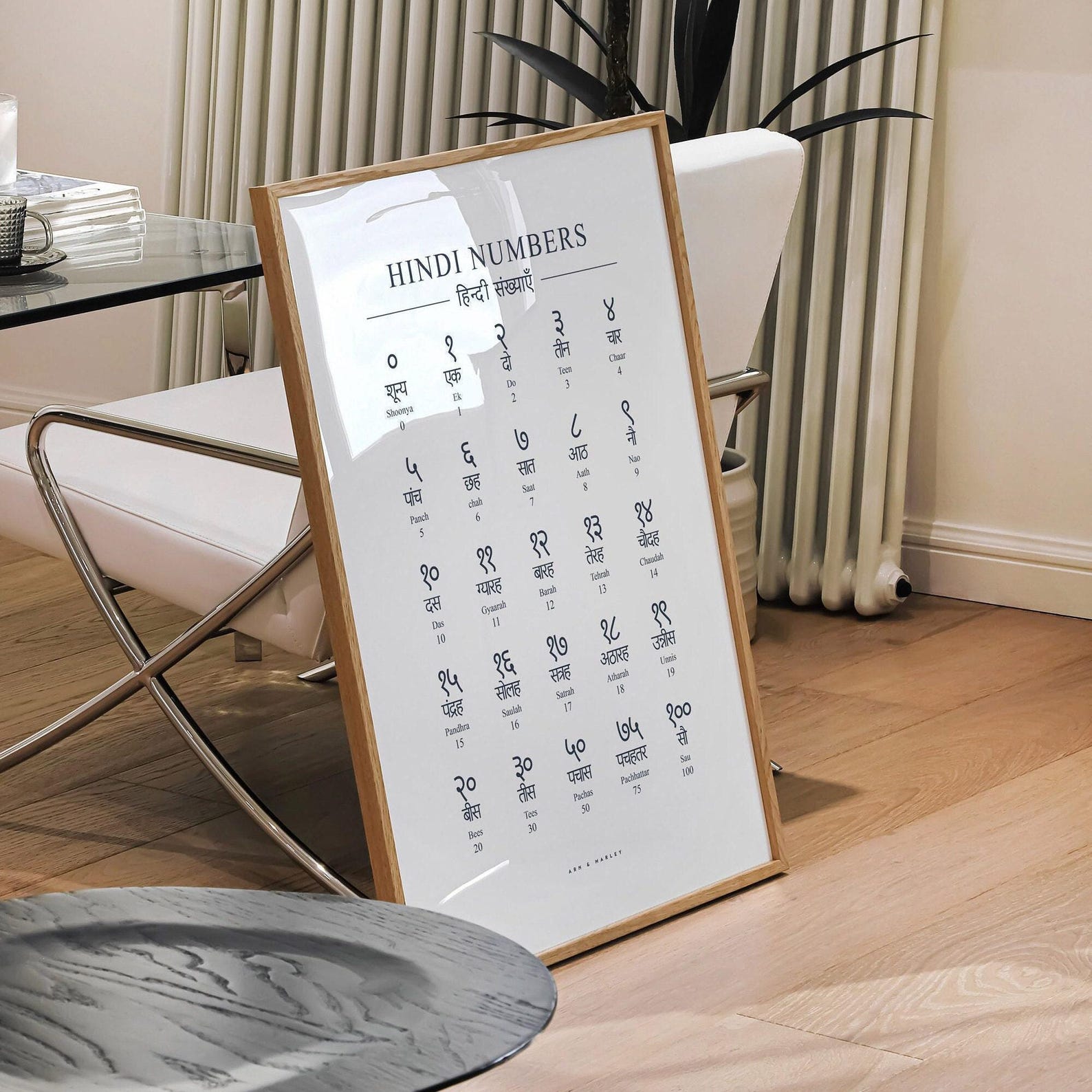 Hindi Numerals Educational Art, Hindu Numbers: Print, Frame, Canvas or ...