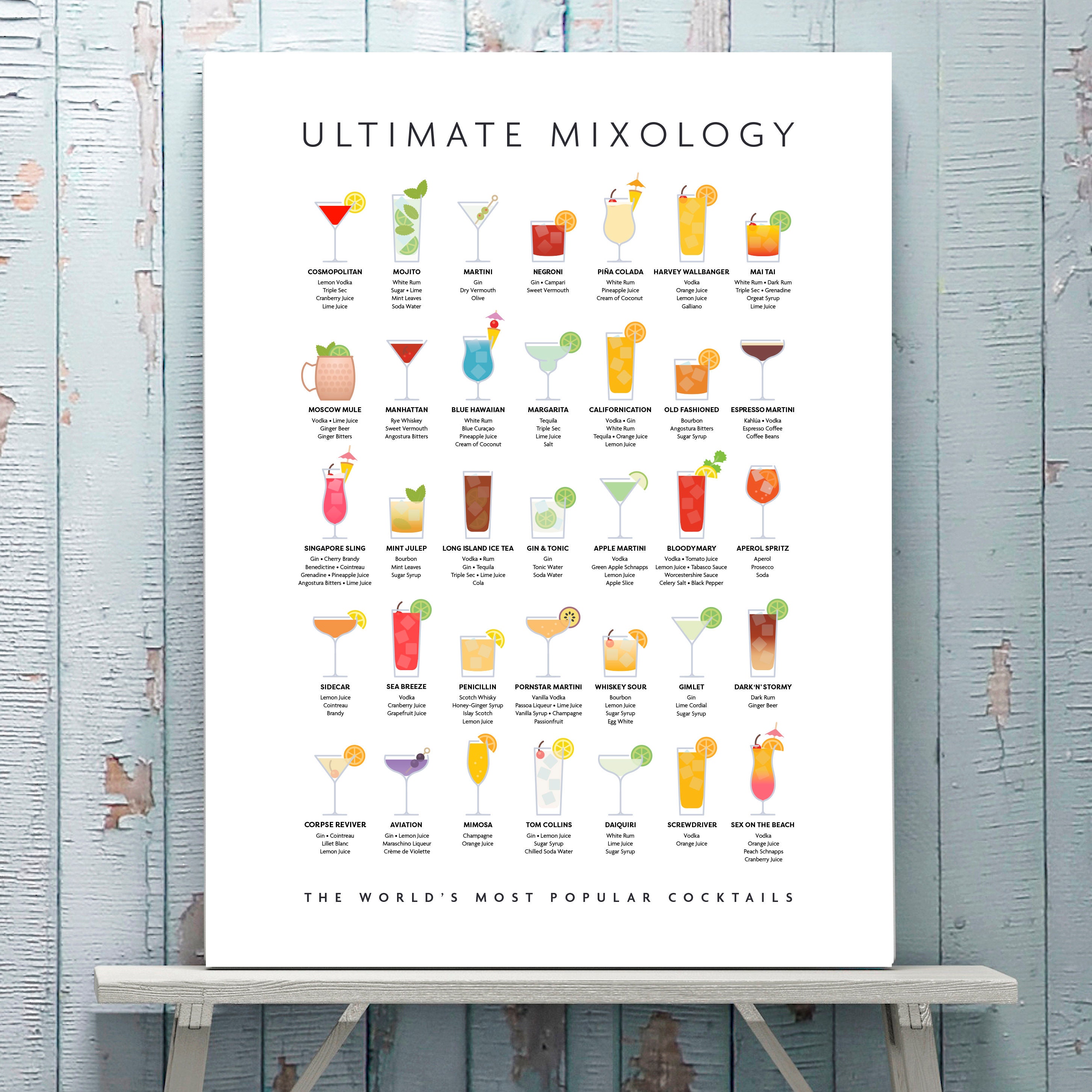 Ultimate Mixology 35 Popular Cocktails Cocktail Wall Art - Etsy