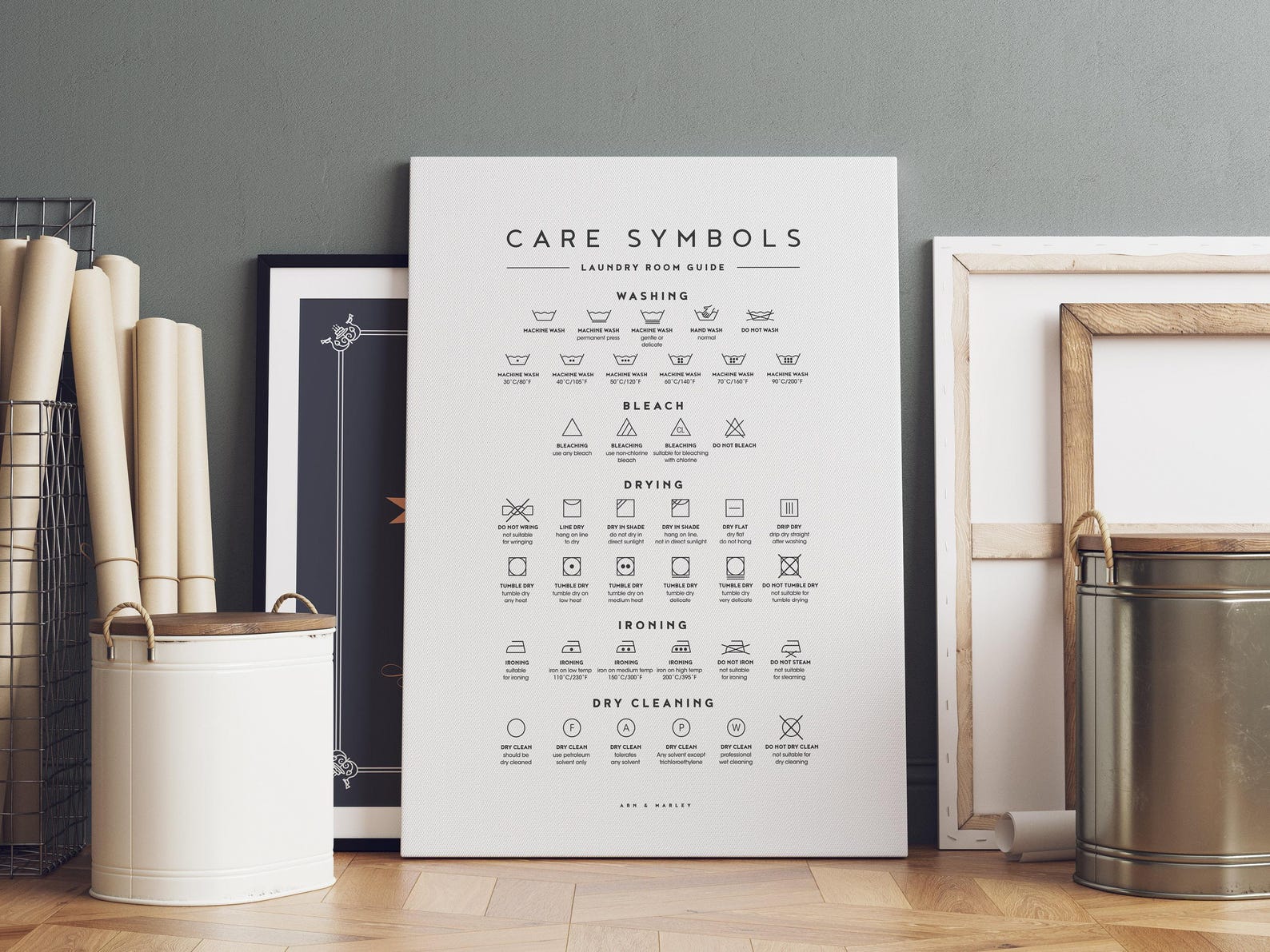 Laundry Symbols Guide: Print, Frame, Canvas or Digital File - Etsy