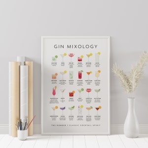 Gin Mixology, Gin Cocktails Wall Art Giclée Print, Framed Print, or Stretched Canvas - Etsy