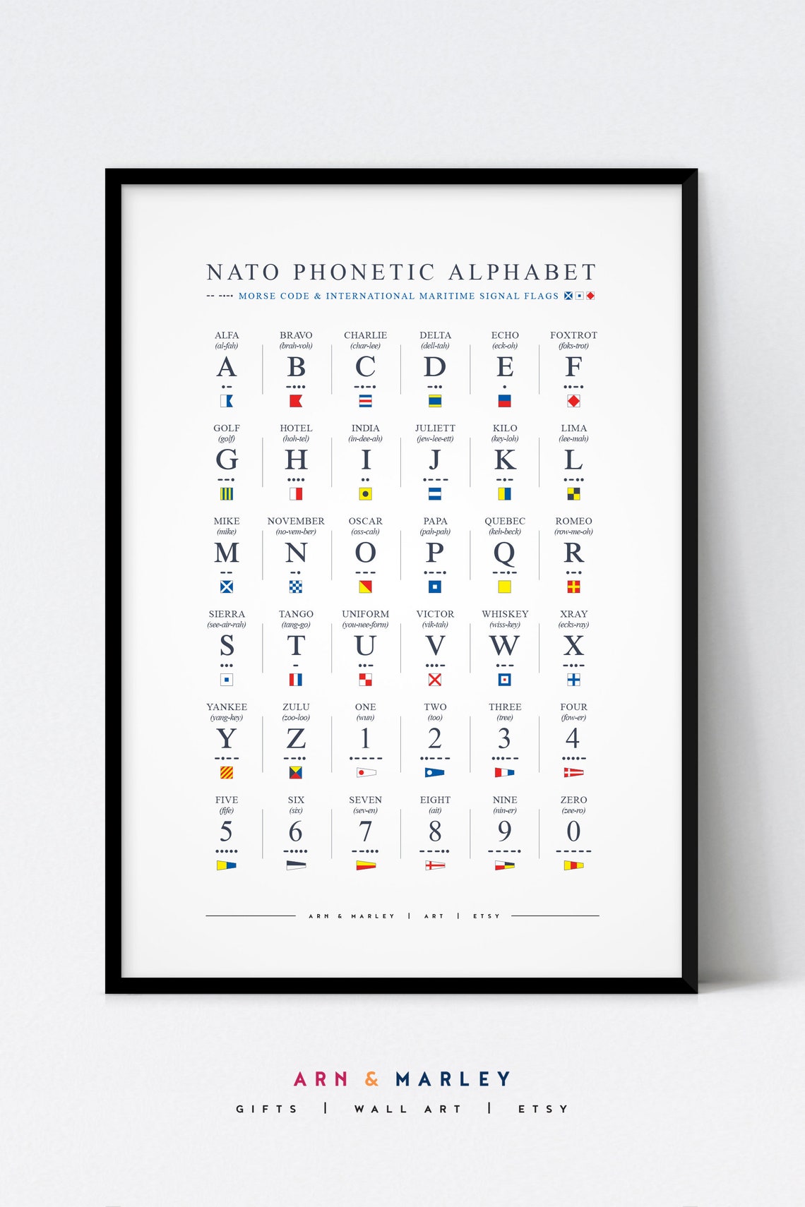 Phonetic Alphabet Morse Code Maritime Signal Flag Wall Art - Etsy UK