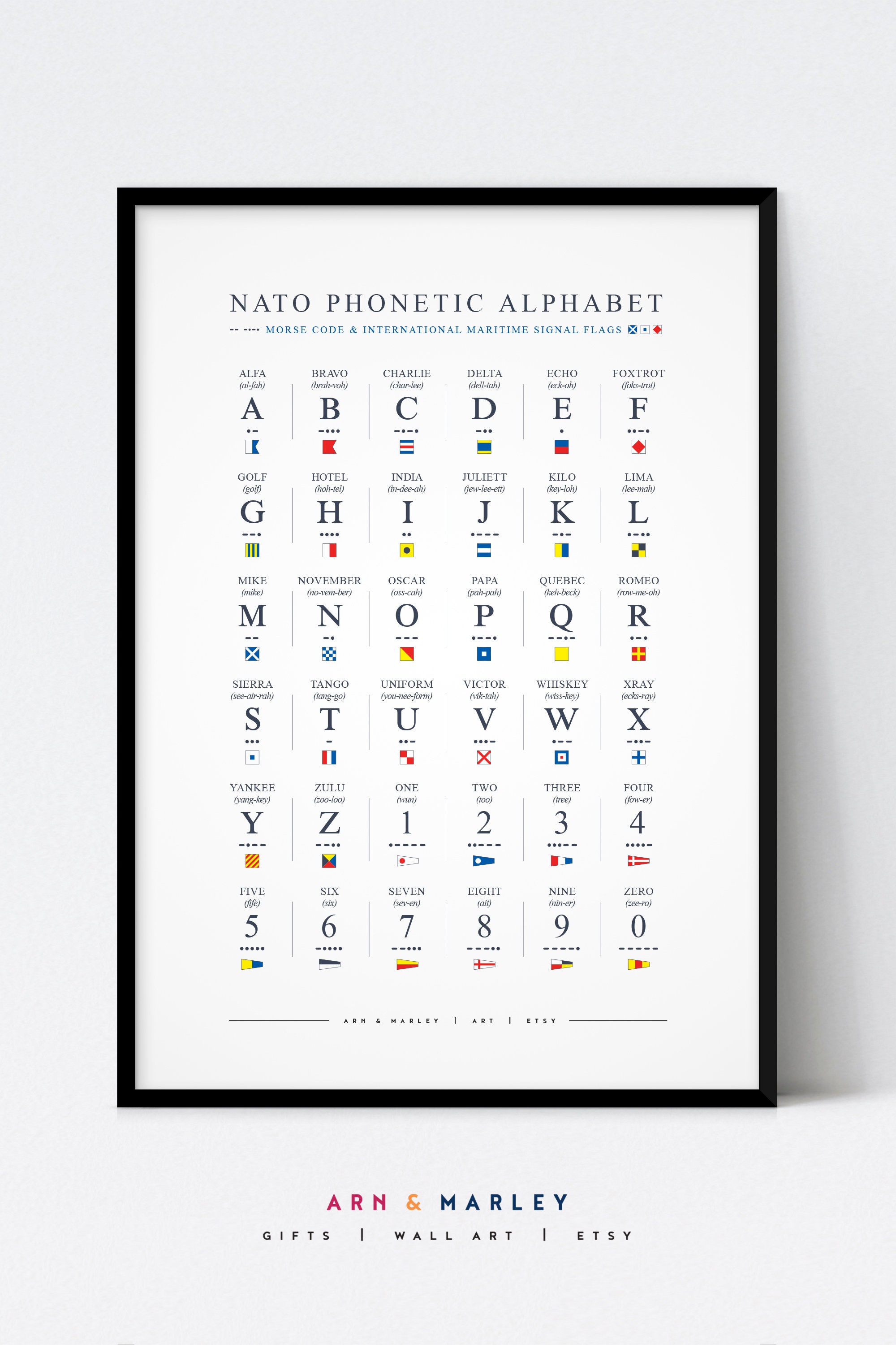 Phonetic Alphabet Morse Code Maritime Signal Flag Wall Art - Etsy UK