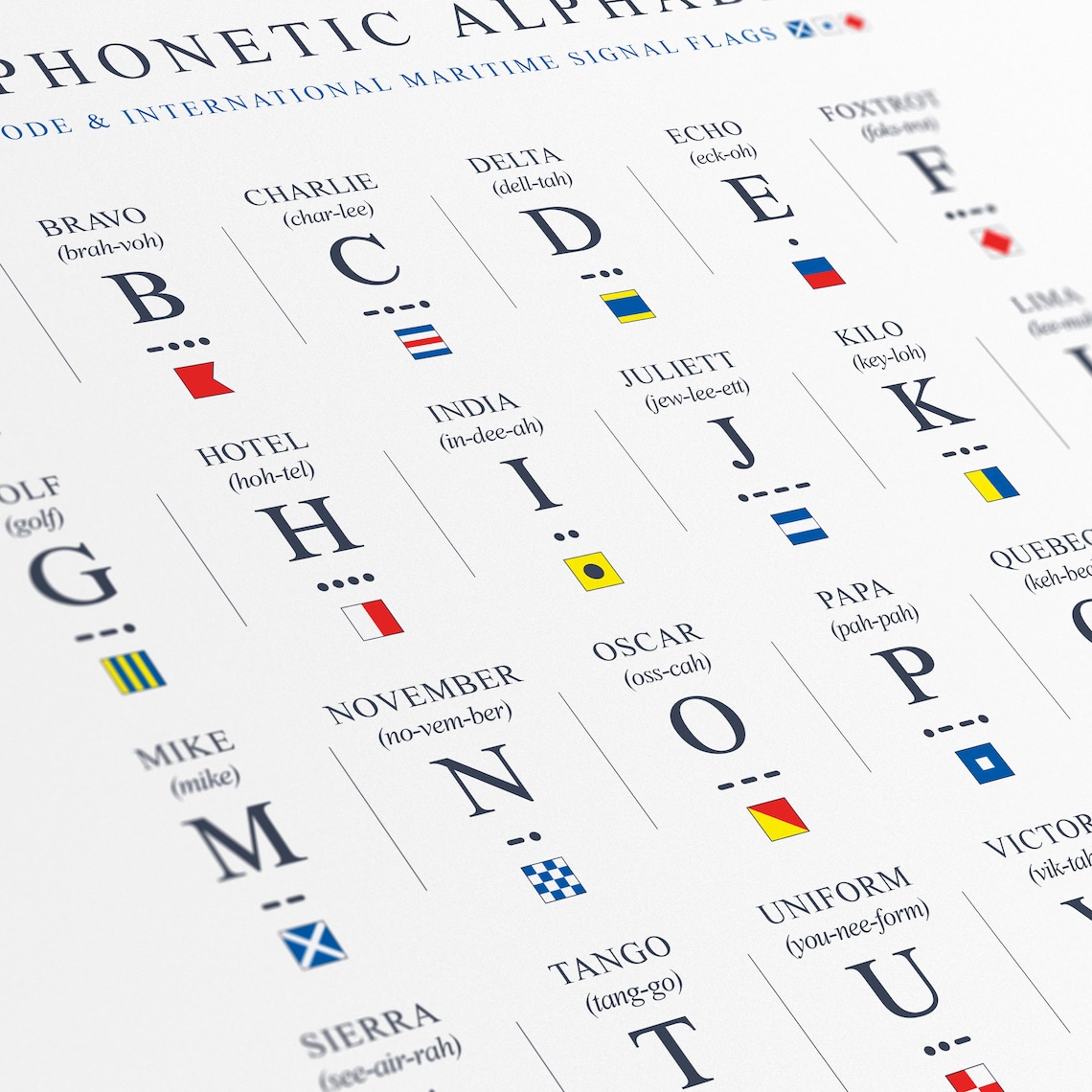 Phonetic Alphabet Morse Code Maritime Signal Flag Wall Art - Etsy UK