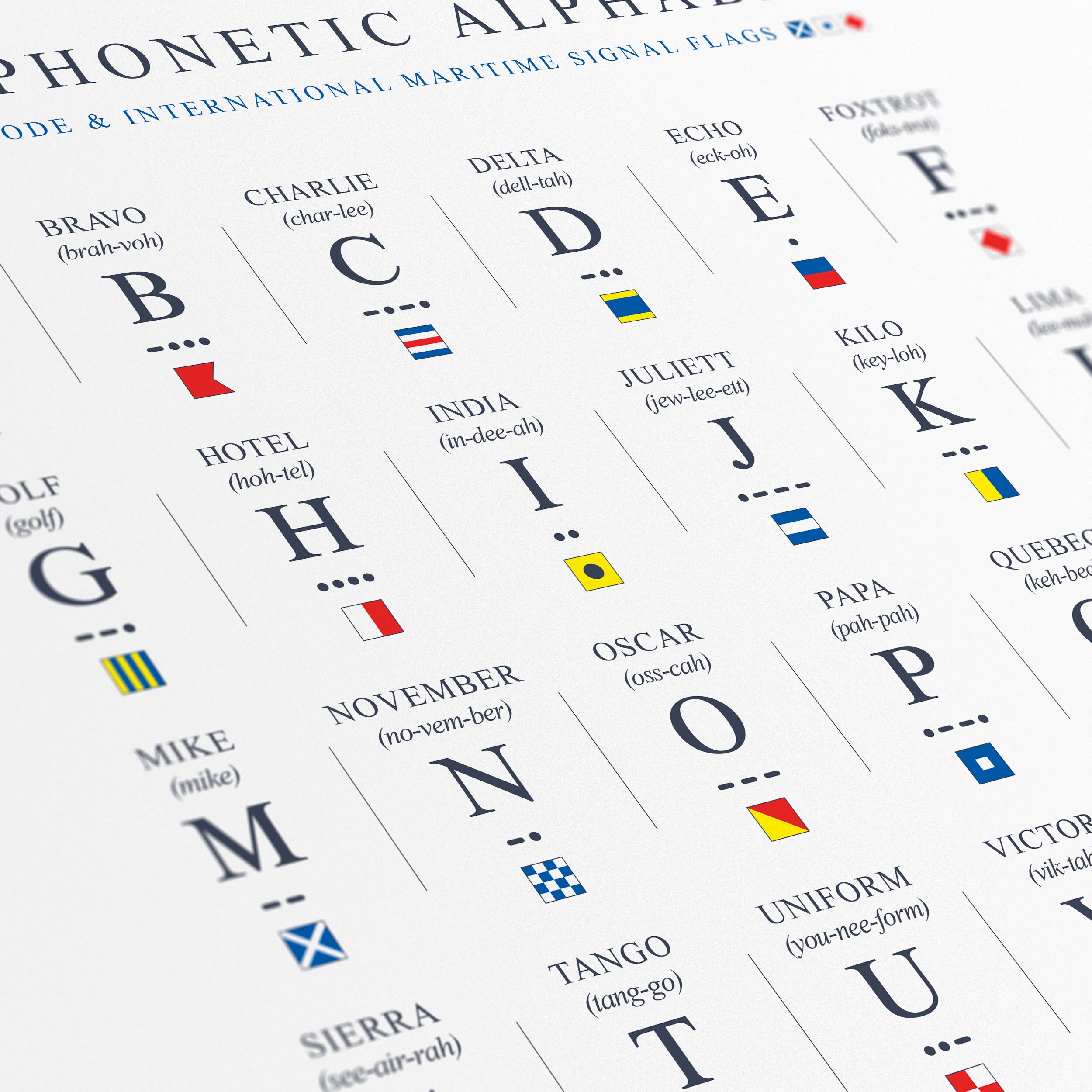 Phonetic Alphabet Morse Code Maritime Signal Flag Wall Art - Etsy UK