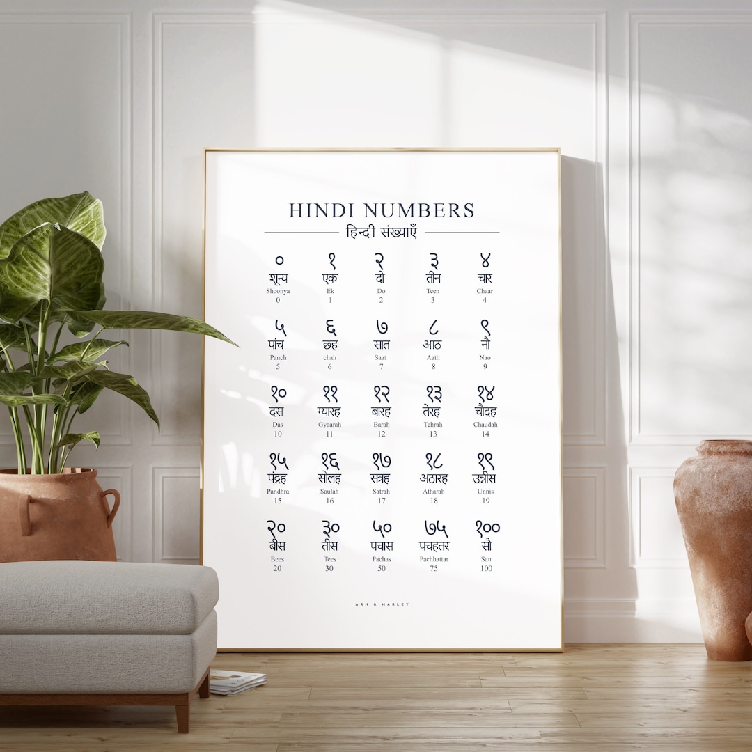 Hindi Numerals Wall Art, Hindu Numbers Educational Gift - Giclée Print ...