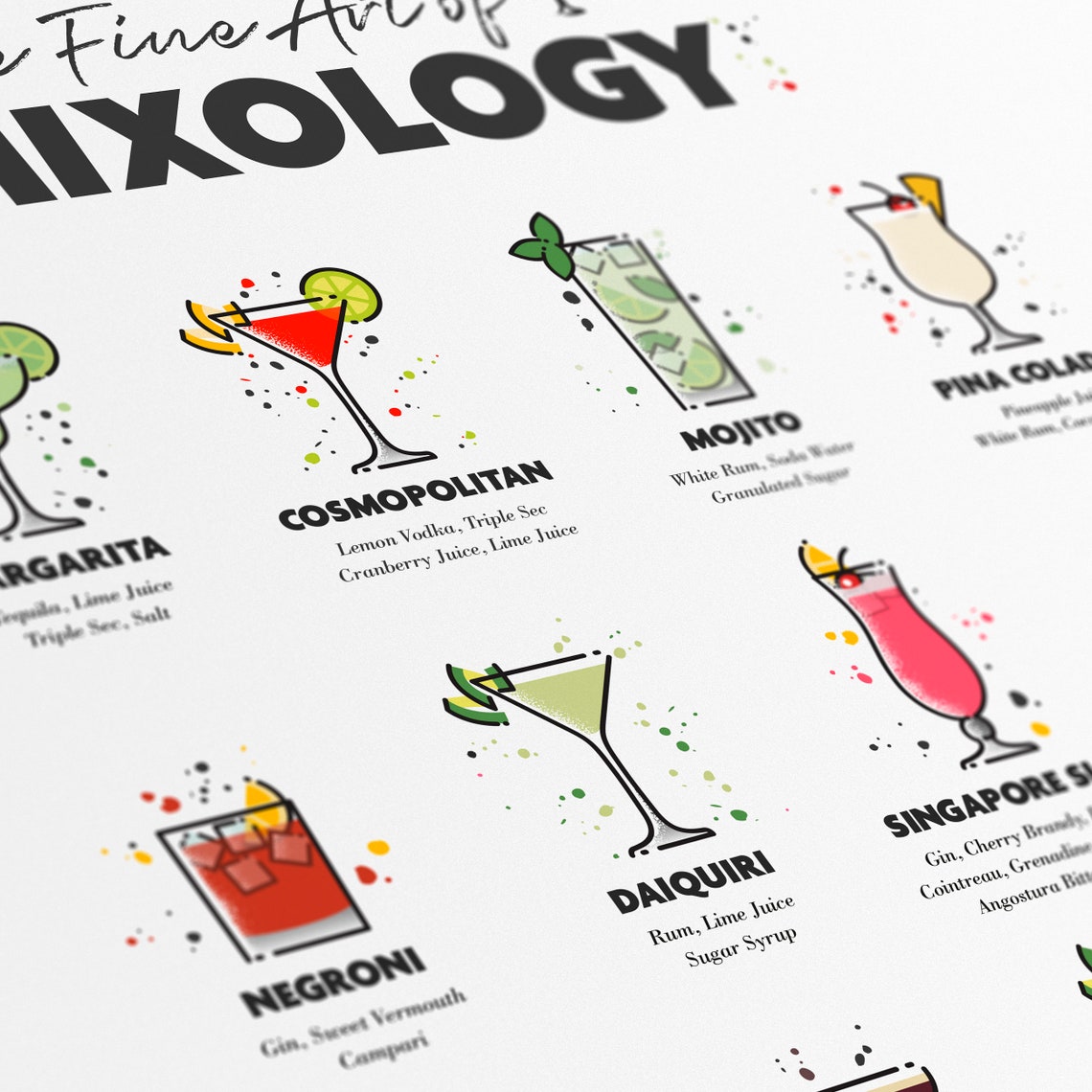 The Fine Art of Mixology Cocktail Recipes Wall Art Cocktail - Etsy UK