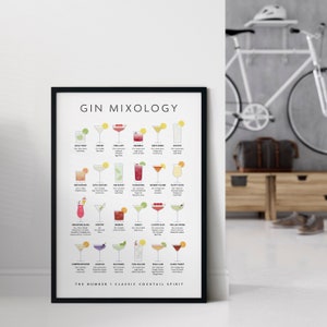 Gin Mixology, Gin Cocktails Wall Art Giclée Print, Framed Print, or Stretched Canvas - Etsy