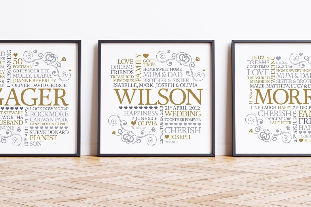Personalized Family Name Word Art, Gift for Family - Giclée Print ...