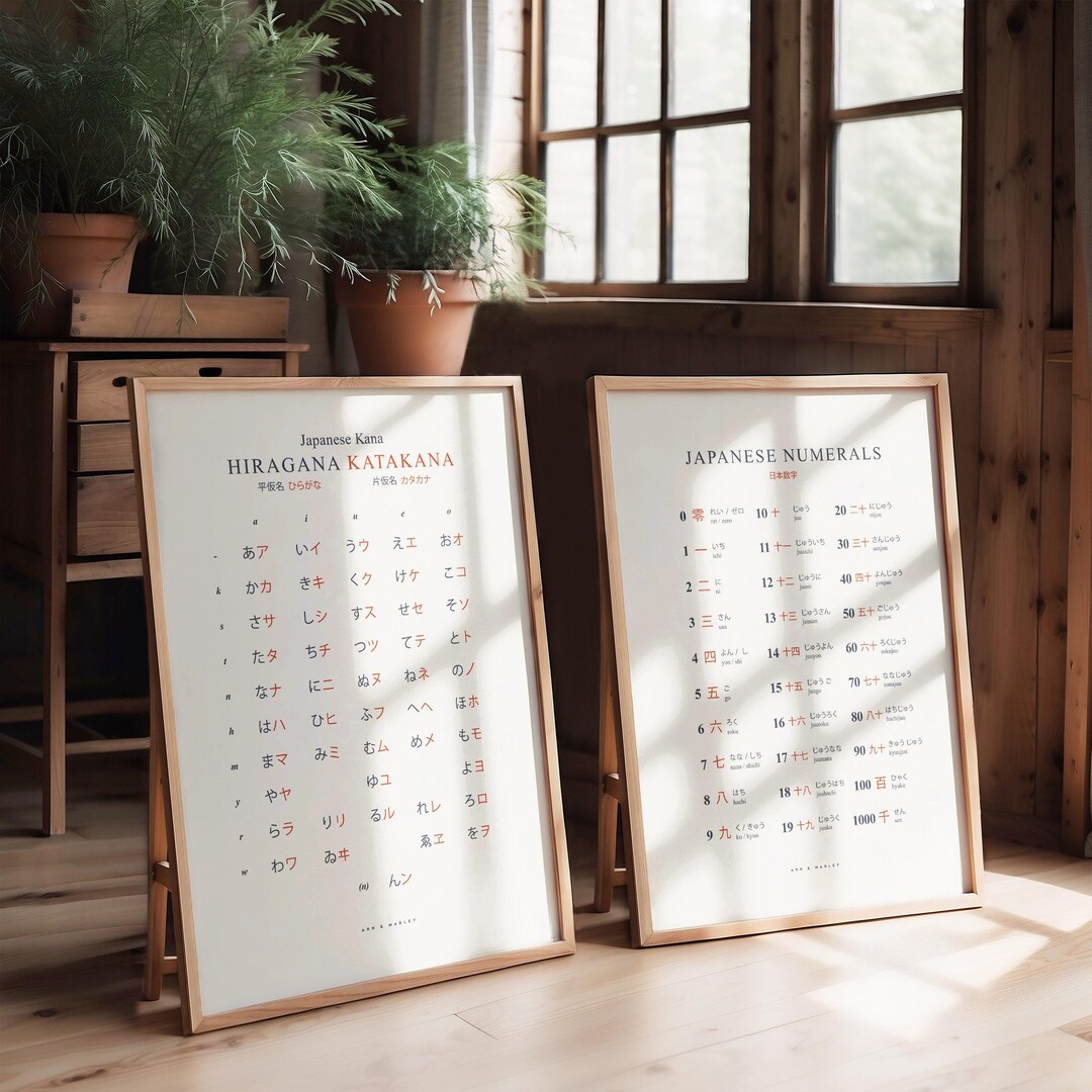 Japanese Hiragana / Katakana and Numerals Prints, Set of 2 Educational ...