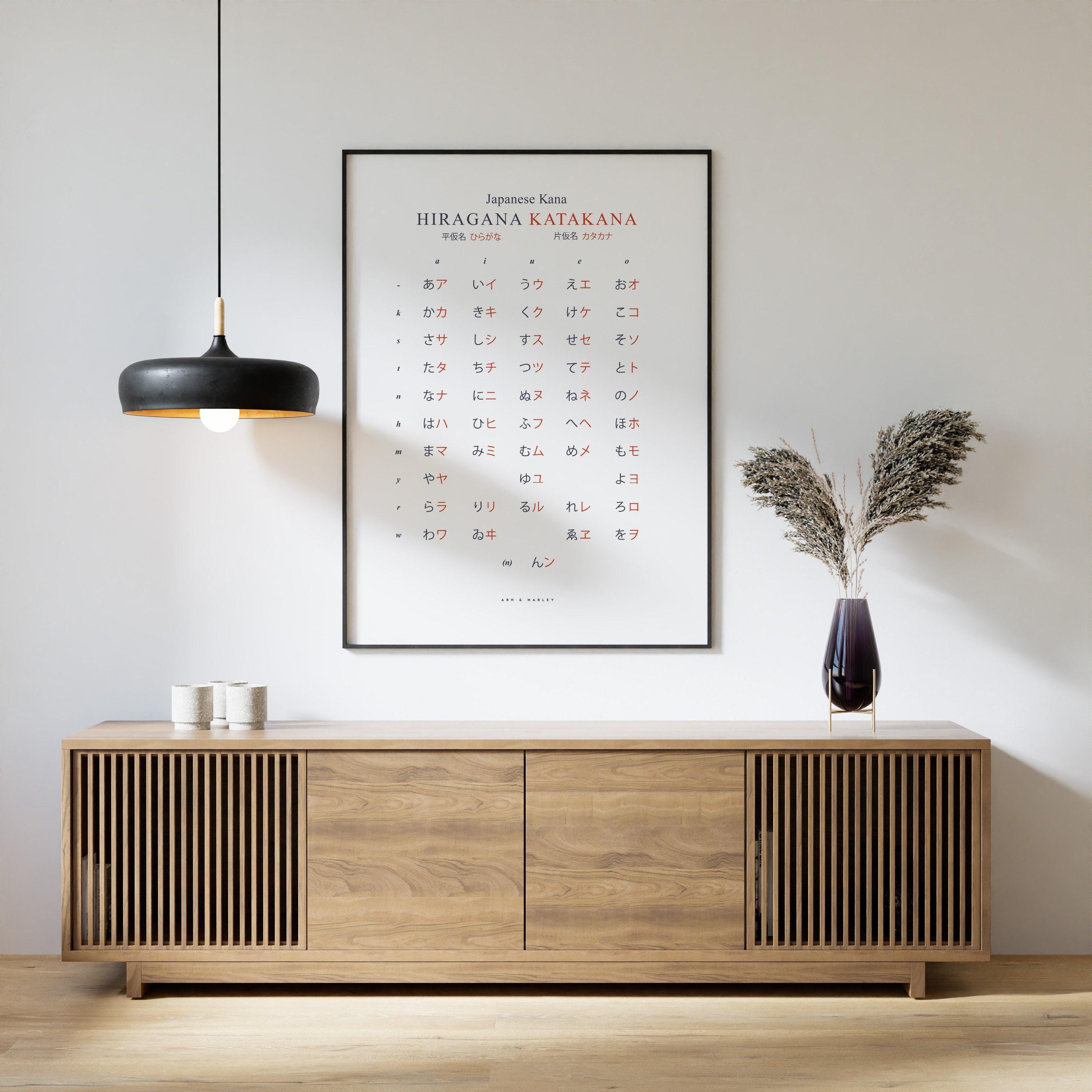 Japanese Kana Chart, Hiragana & Katakana Alphabet Art: Print, Frame ...