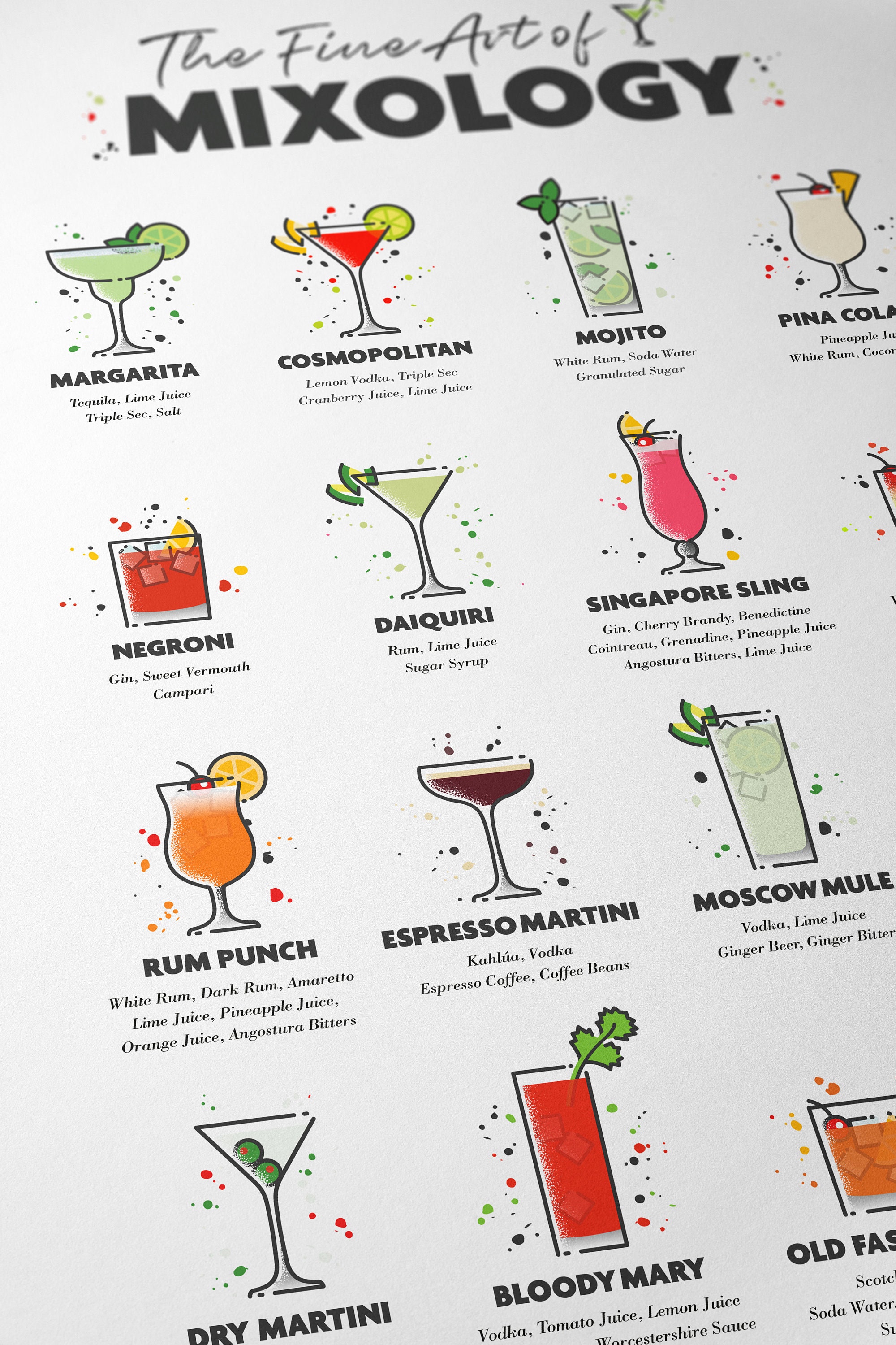The Fine Art of Mixology Cocktail Recipes Wall Art Cocktail - Etsy