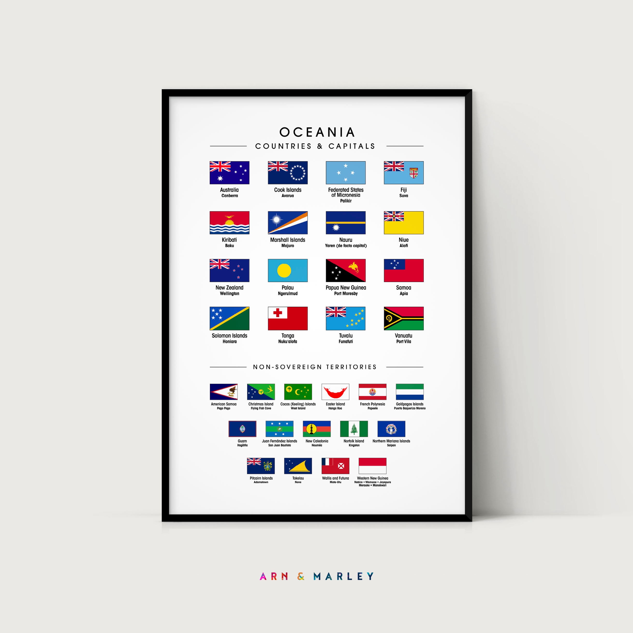 Oceania Countries And Capitals