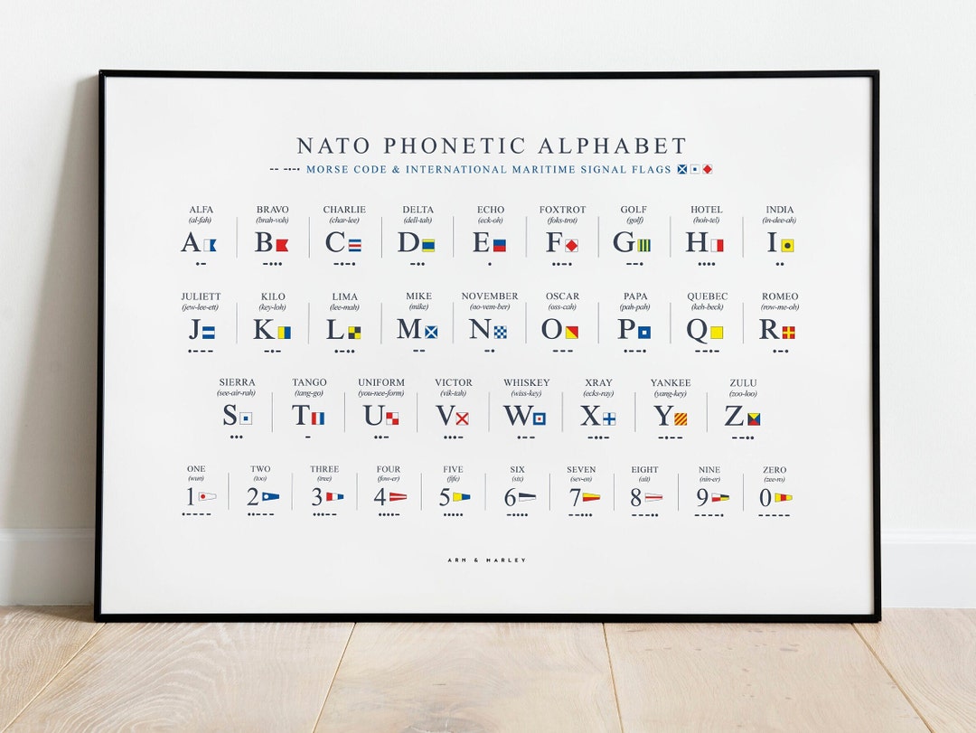 Phonetic Alphabet Morse Code Maritime Signal Flag Wall Art - Etsy