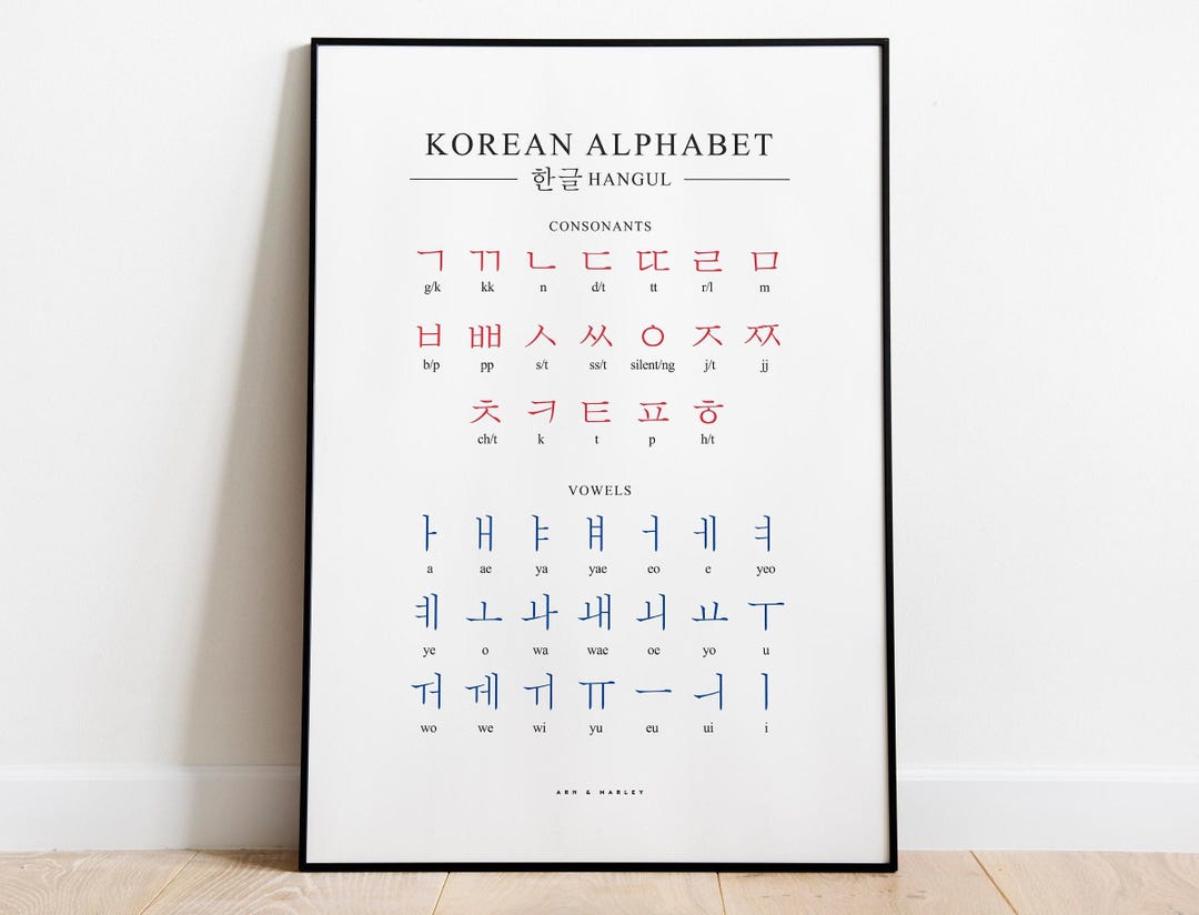 Korean Alphabet, Hangul ABC Art Print - Shipped Giclée Print (paper ...