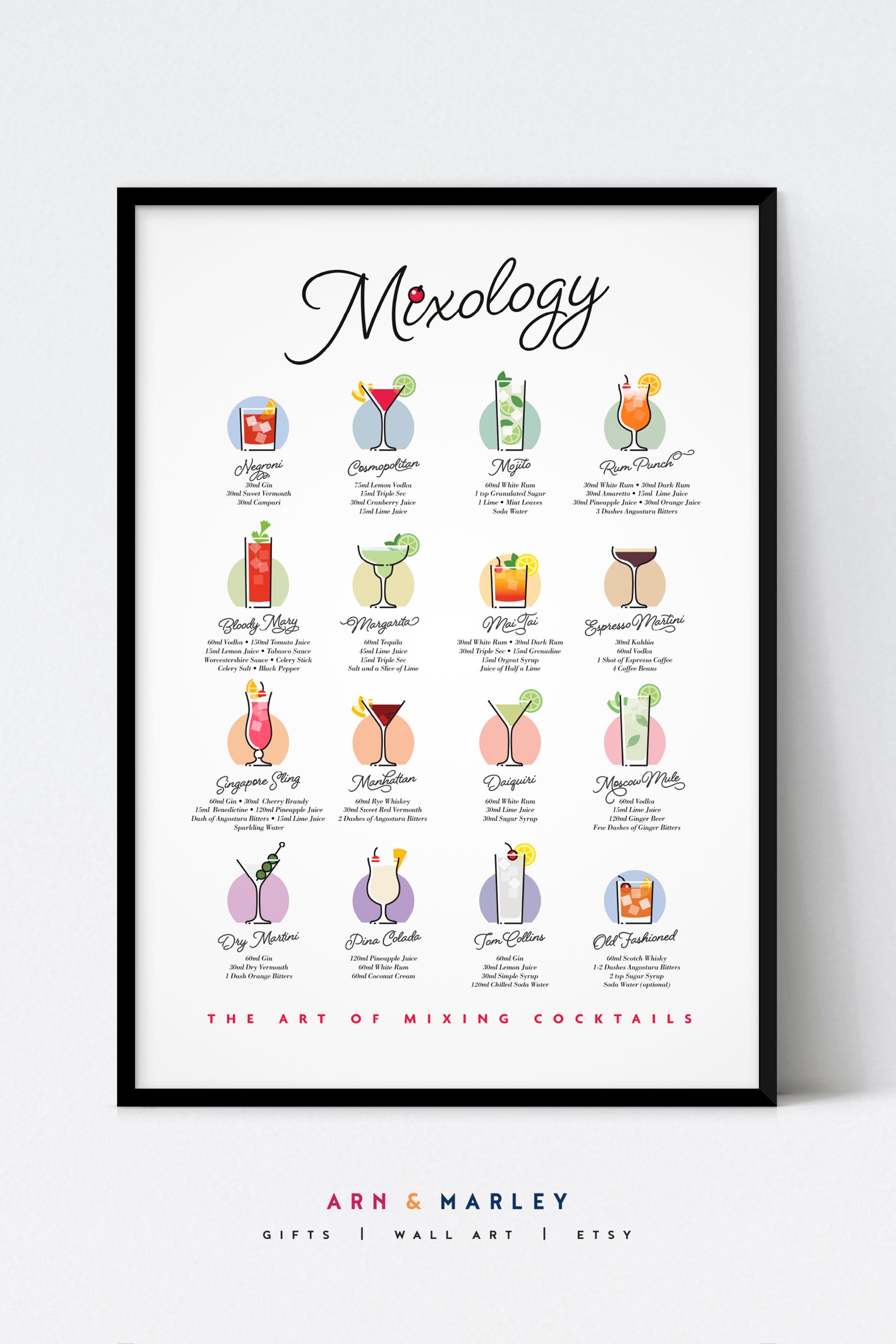Mixology Tv Show Poster