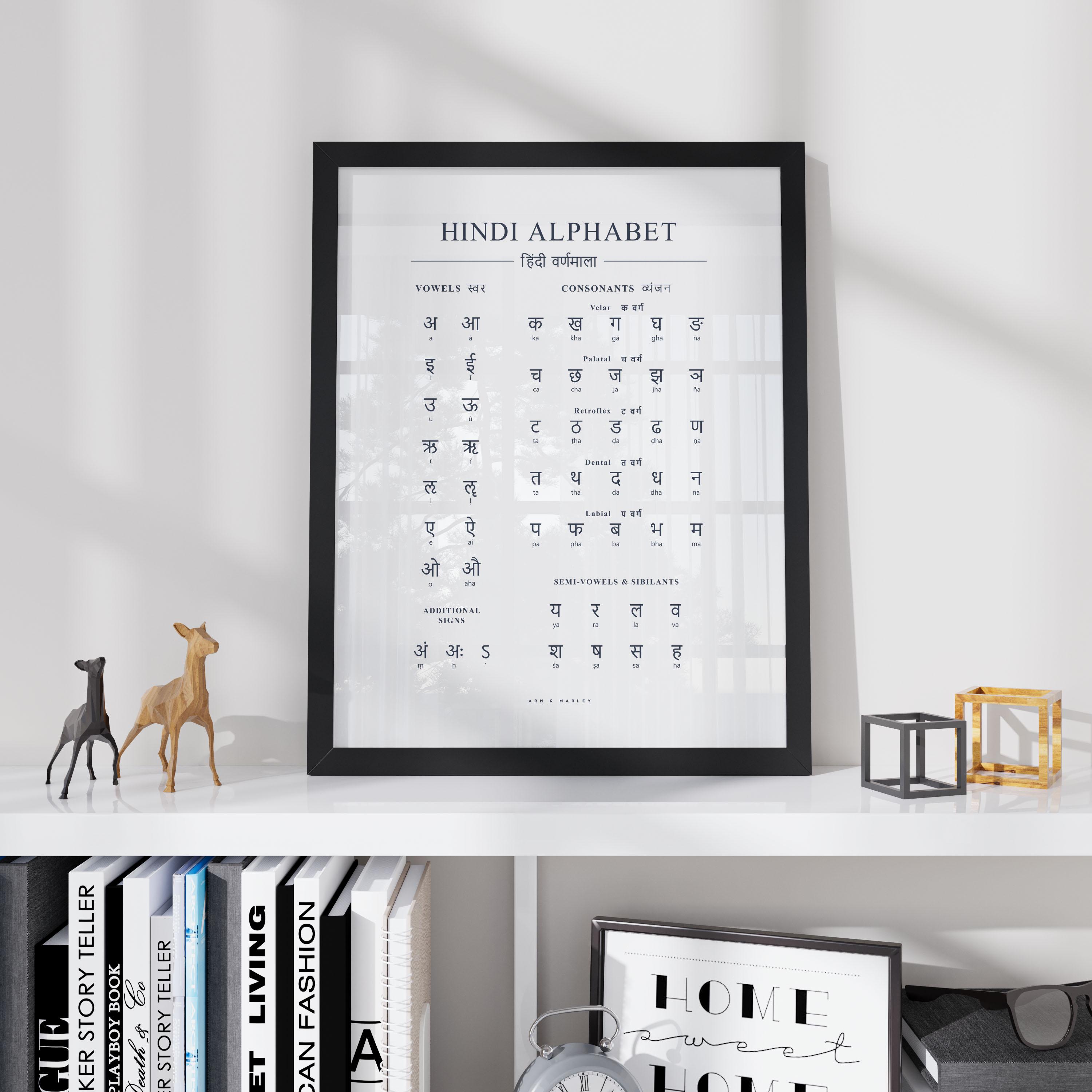 Hindi Alphabet Chart, Varnamala ABC Wall Art: Print, Frame, Canvas or ...