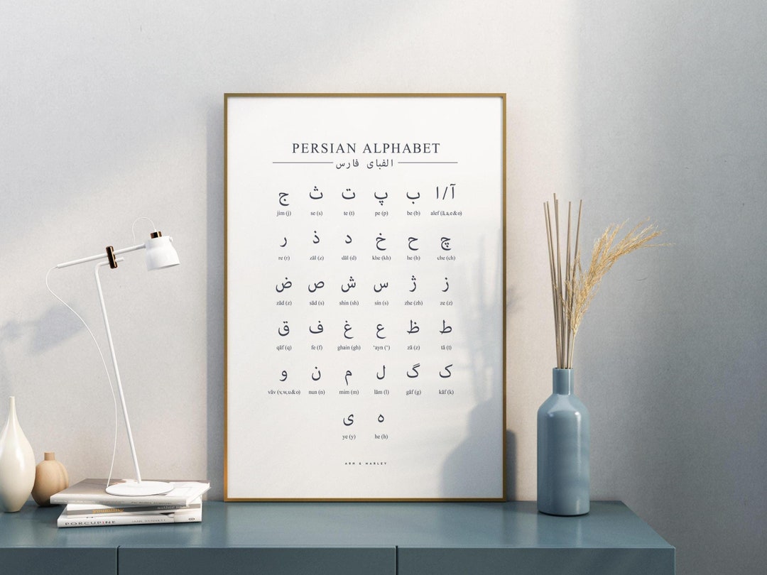 Persian Alphabet Wall Art, Farsi / Perso-arabic Script - Shipped Giclée ...