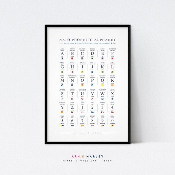 Phonetic Alphabet Morse Code Maritime Signal Flag Wall Art - Etsy UK