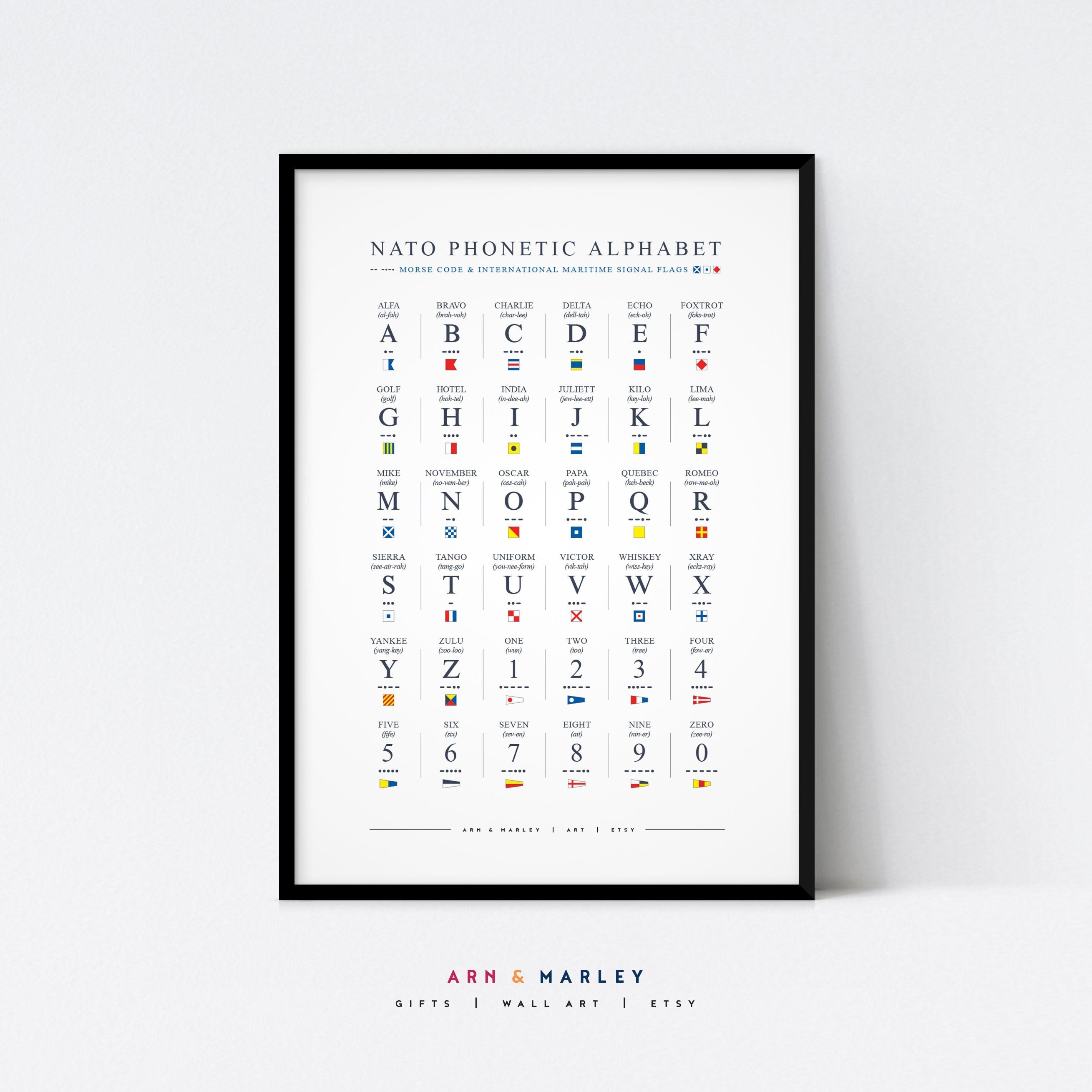 Phonetic Alphabet Morse Code Maritime Signal Flag Wall Art - Etsy Canada