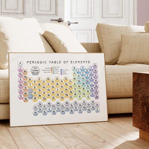 Periodic Table of the Elements, Hexagonal Elements - Giclée Print ...