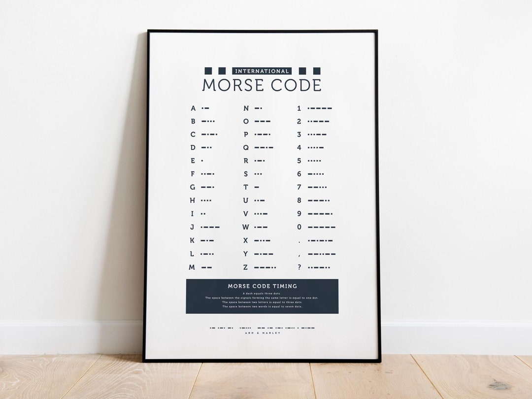 Morse Code Alphabet Print, Letters and Numbers, Dots and Dashes ...
