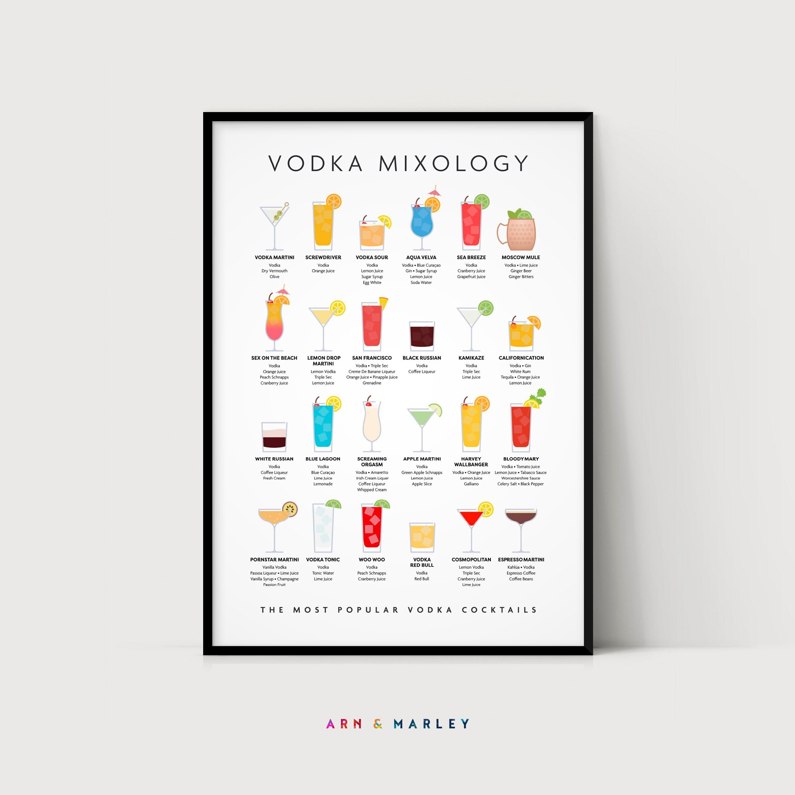 Mixology Tv Show Poster