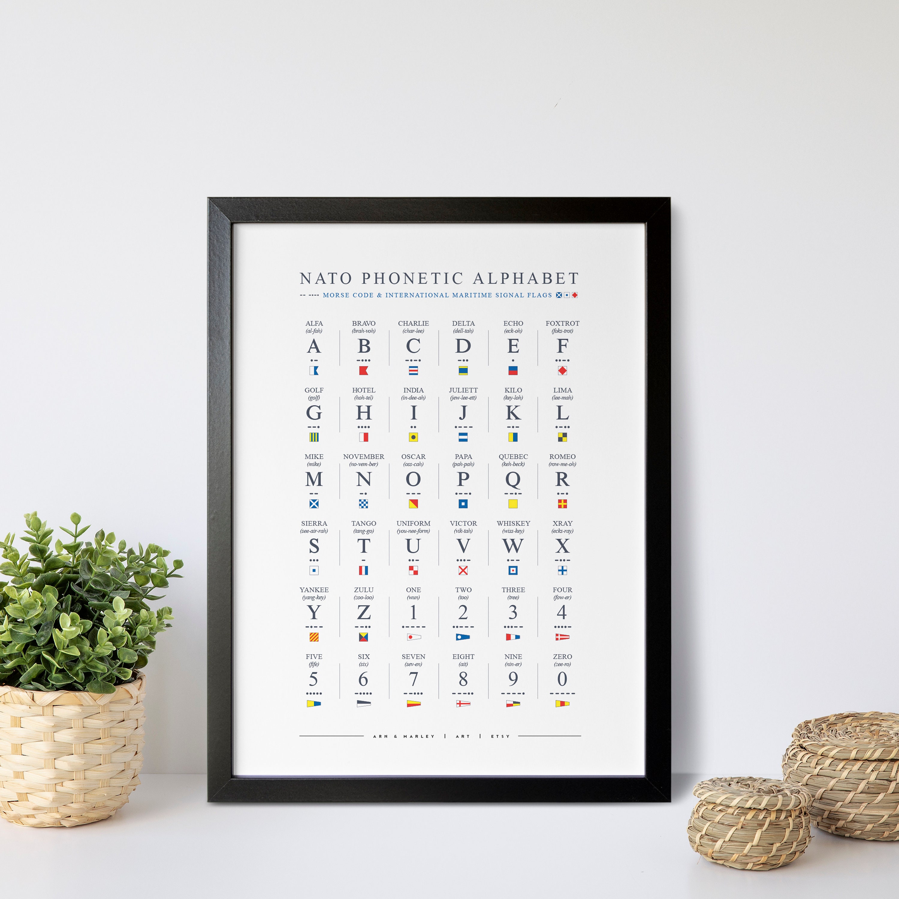 Phonetic Alphabet Morse Code Maritime Signal Flag Wall Art - Etsy UK