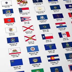 US State Flags Wall Art, Flags of America Giclée Print paper, Framed ...