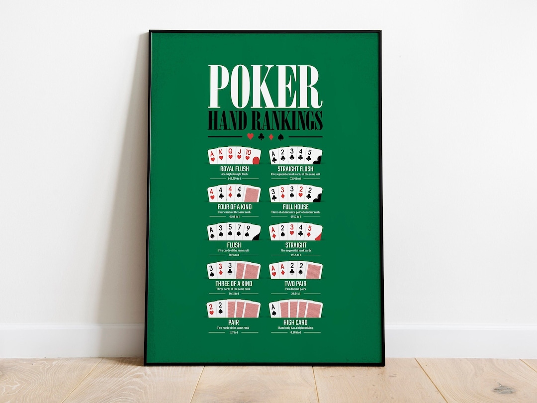 Poker Hand Rankings Wall Art, Poker Cards Guide, Poker Room Decor ...