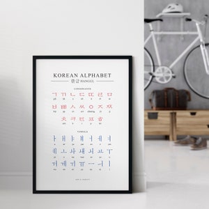 Korean Alphabet, Hangul ABC Art Print Giclée Print, Framed Print, or ...