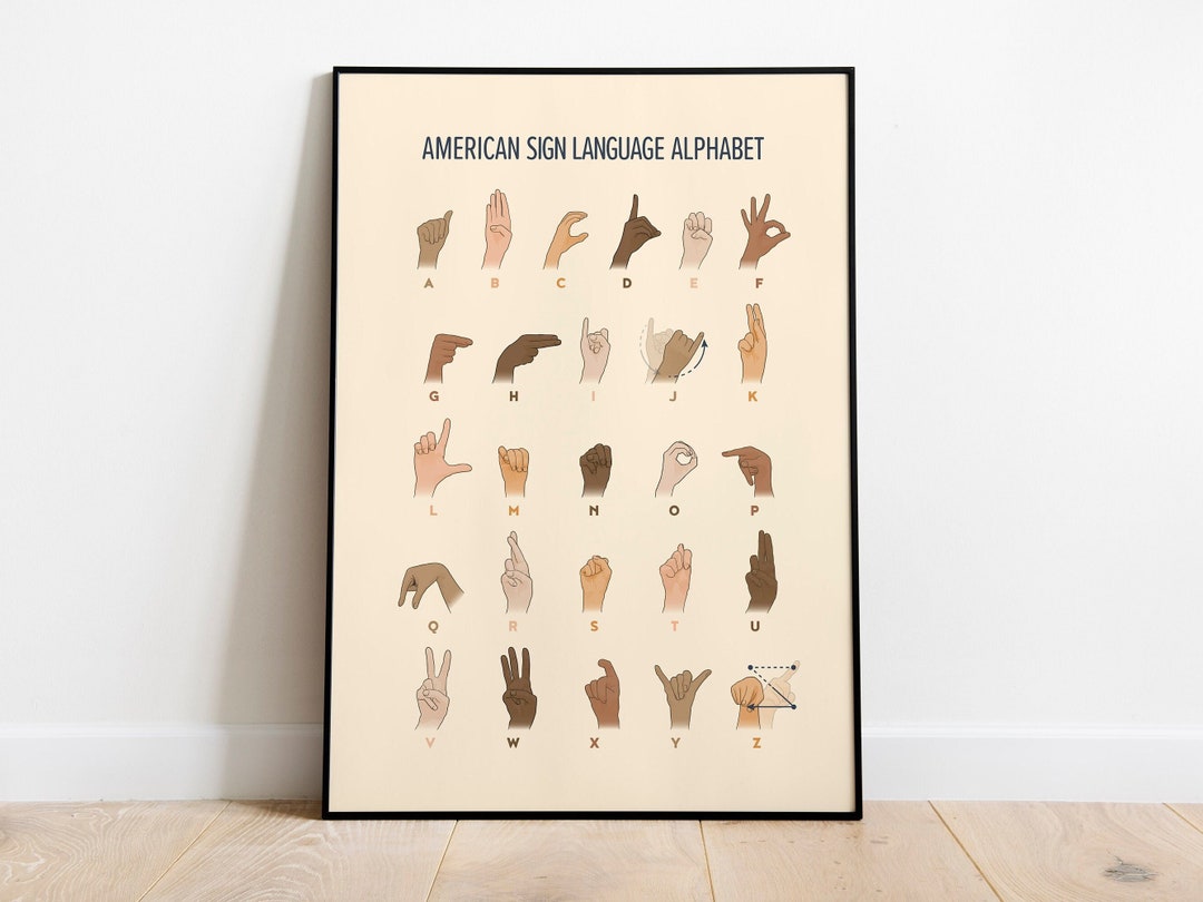 American Sign Language Alphabet Wall Art, Illustrated ASL ABC Poster ...