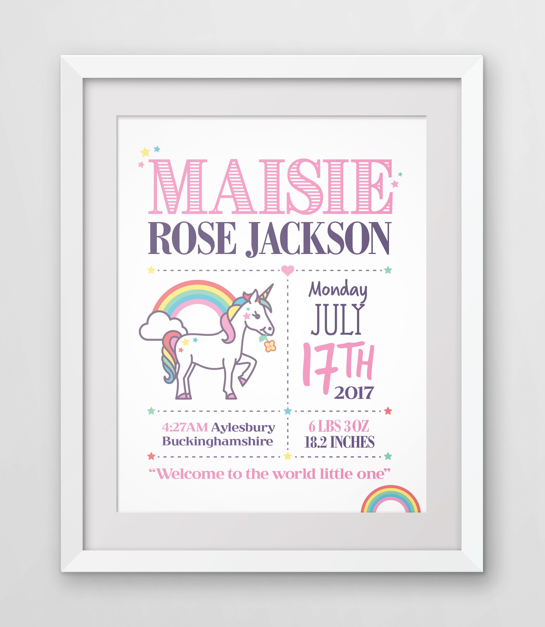 new baby print Personalized gift for newborn nursery art unicorn themed ...