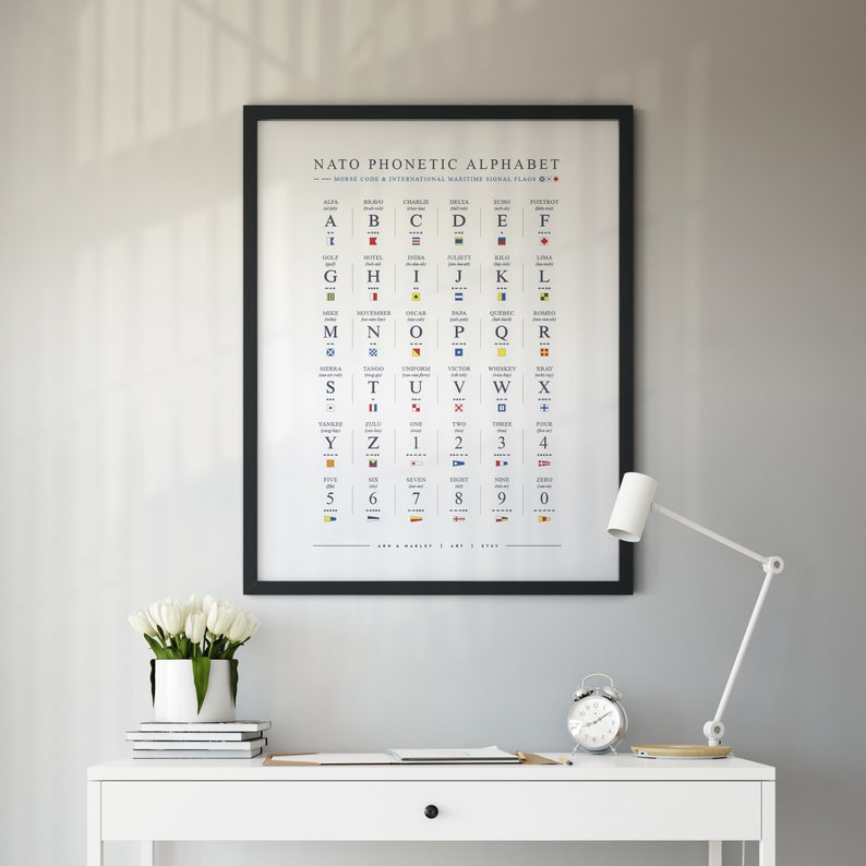 Phonetic Alphabet Morse Code Maritime Signal Flag Wall Art - Etsy UK