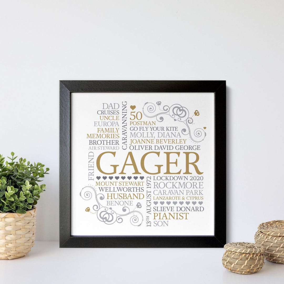 Personalized Family Name Word Art, Gift for Family - Print, Frame, or ...