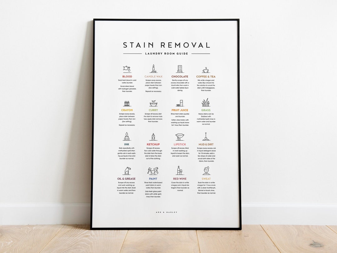 Stain Removal, Laundry Room Wall Art Decor - Giclée Print, Framed Print ...