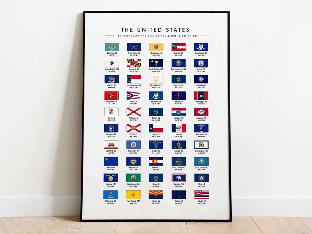 US State Flags Wall Art, Flags of America Giclée Print paper, Framed ...