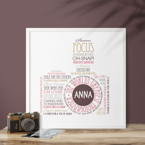 Photographer Camera Word Art Gift, Personalized Word Art - CUSTOM ...