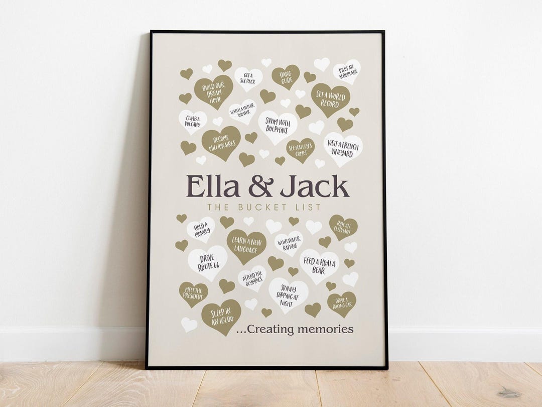 Personalized Bucket List Wall Art: Print, Frame, or Canvas - Etsy