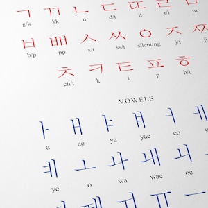 Korean Alphabet, Hangul ABC Art Print Giclée Print, Framed Print, or ...