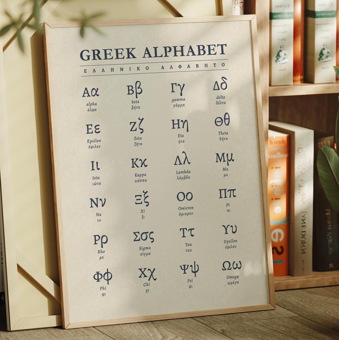 Greek Alphabet Wall Art: Print, Frame, Canvas or Digital File - Etsy